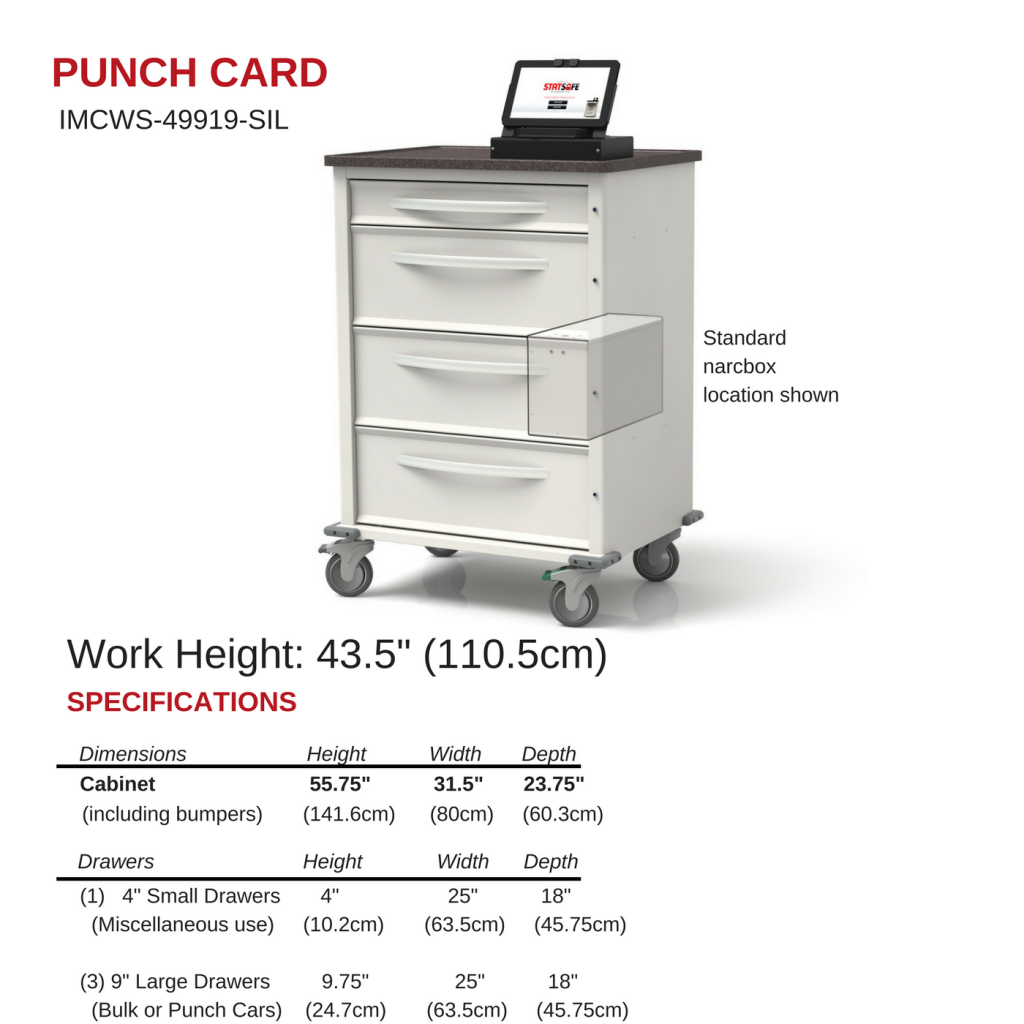 Standard narcbox location shown (1) | Phoenix LTC
