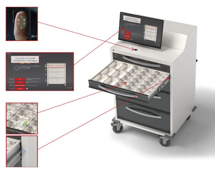 StatSafe Features | Phoenix LTC