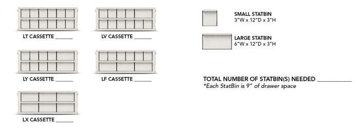 StatSafe Presentation | Phoenix LTC