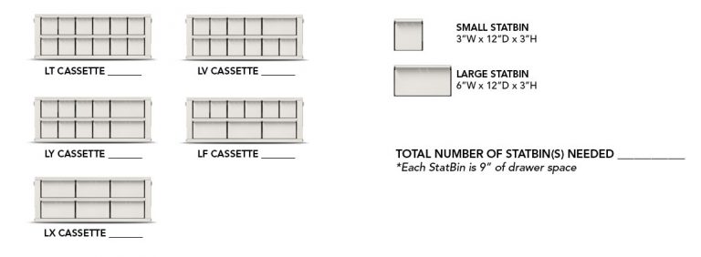 StatSafe Presentation | Phoenix LTC
