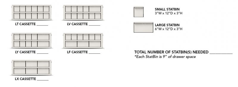 StatSafe Presentation | Phoenix LTC