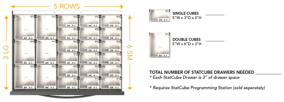 StatSafe Presentation | Phoenix LTC
