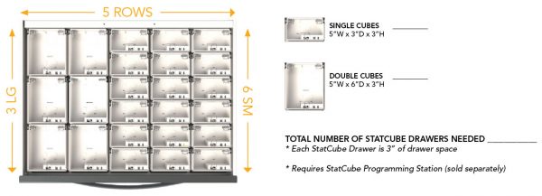 StatSafe Presentation | Phoenix LTC