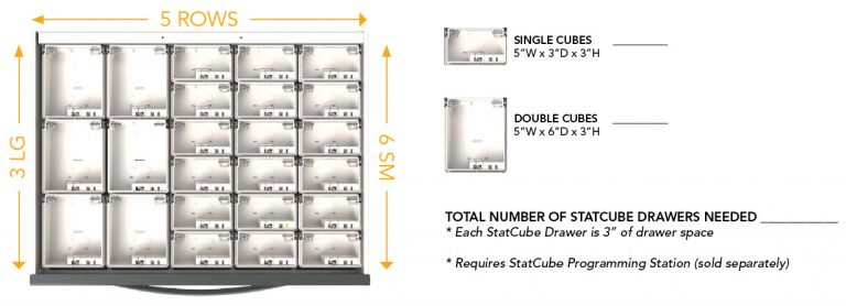 StatSafe Presentation | Phoenix LTC