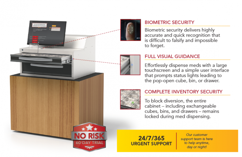 What is StatSafe? | Phoenix LTC